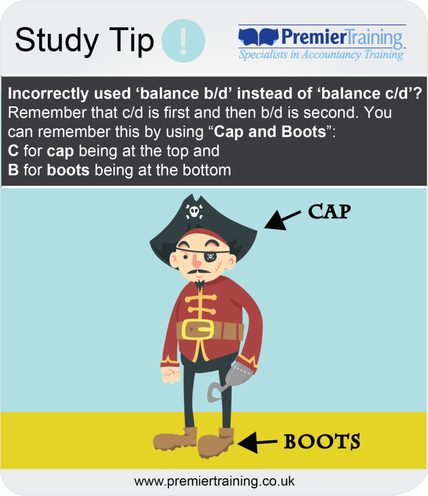 Balance b/d’ instead of ‘balance c/d? - Premier Training