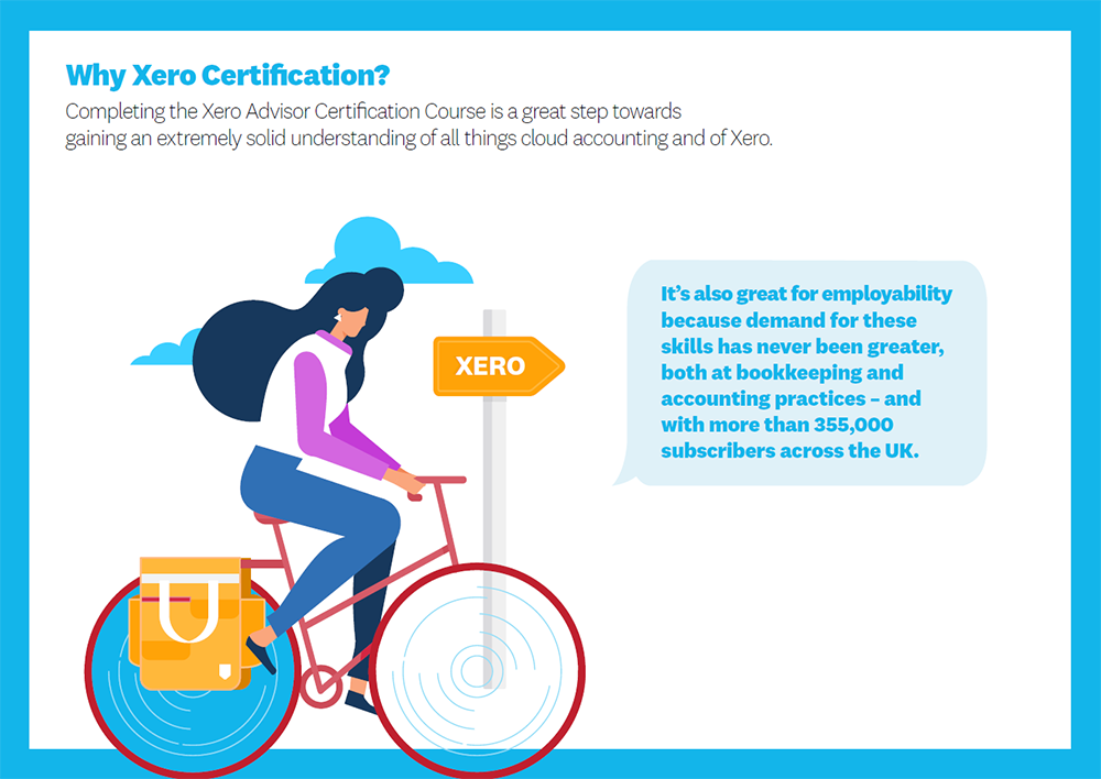 Free Xero Training Course : Premier Training
